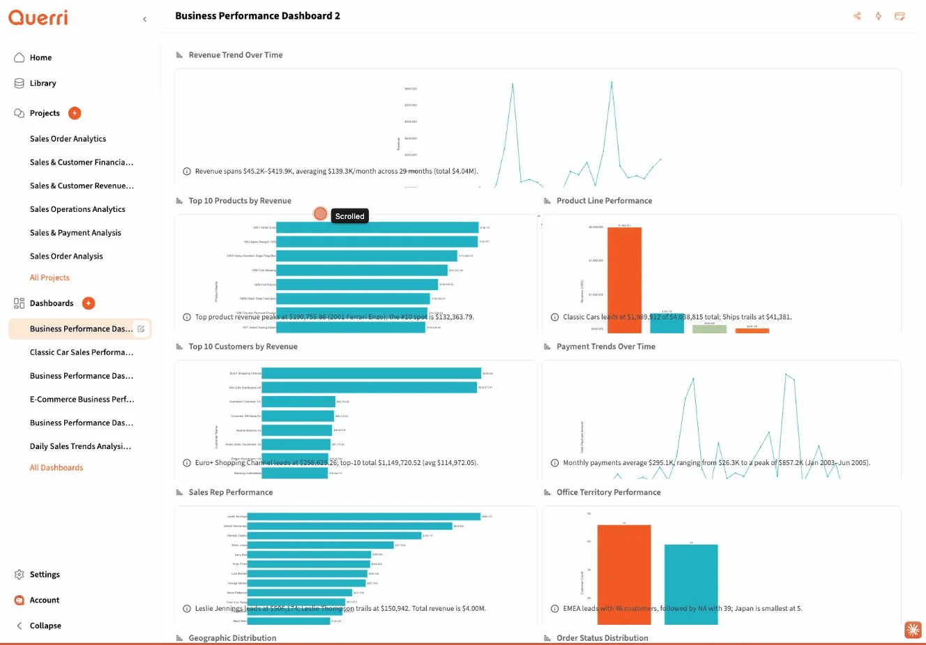 Dashboard Basics | Documentation